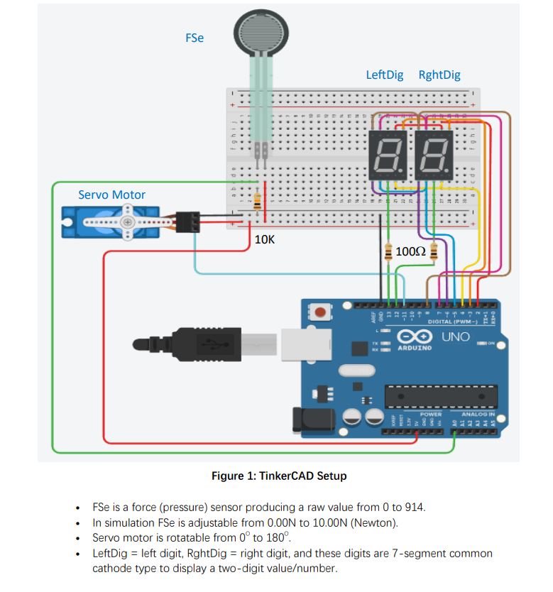 - FSe is a force (pressure) sensor producing a raw | Chegg.com