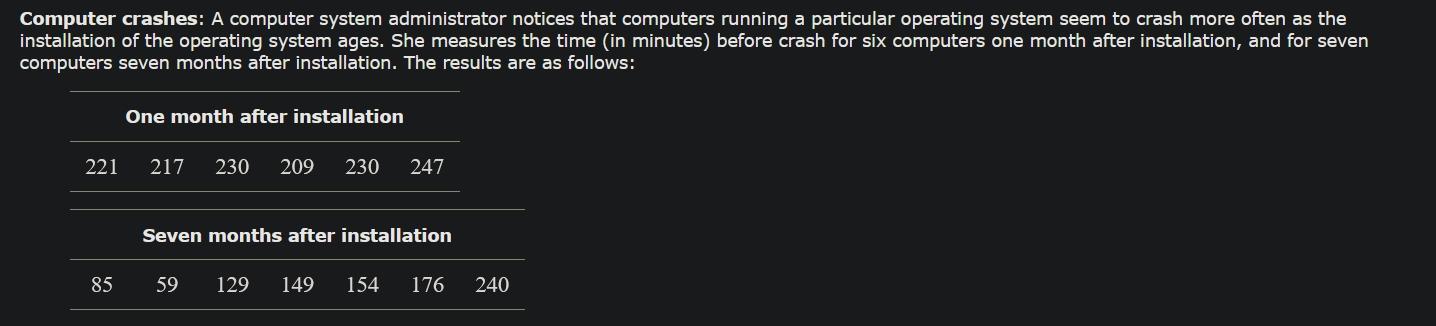 Solved Computer crashes: A computer system administrator | Chegg.com