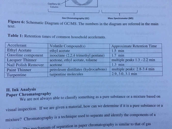 From this report the unknown accelerant would be | Chegg.com