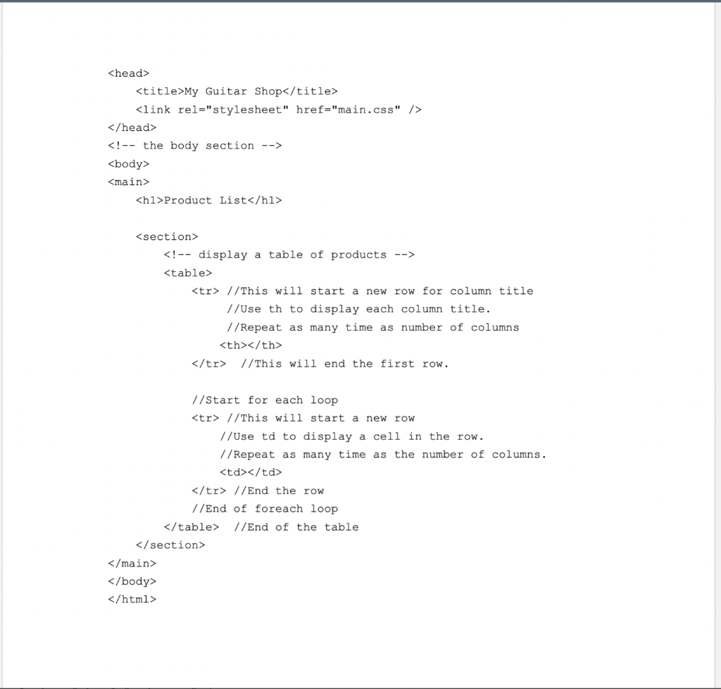 Solved There are three tables in my_guitar_shopl datahase as | Chegg.com