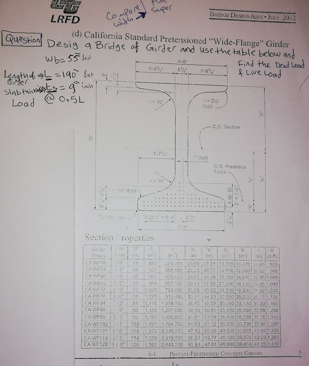 DESIGN of Bridge Girder, find the imposed laod (dead | Chegg.com