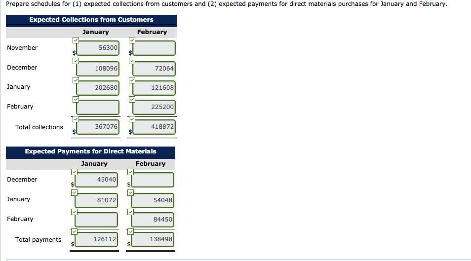 Solved Problem 13-4 (Part Level Submission) Swifty Company | Chegg.com