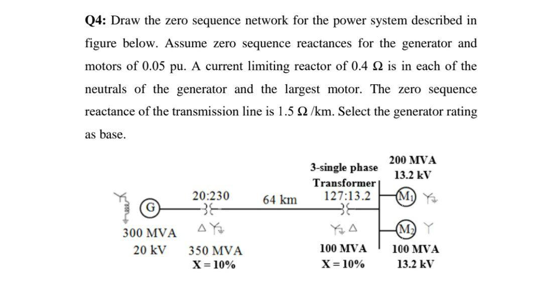 Solved Q4: Draw the zero sequence network for the power | Chegg.com