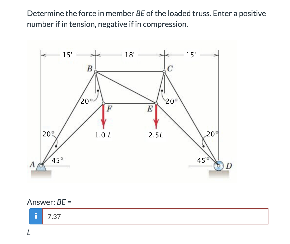 Solved Determine the force in member BE of the loaded truss. | Chegg.com