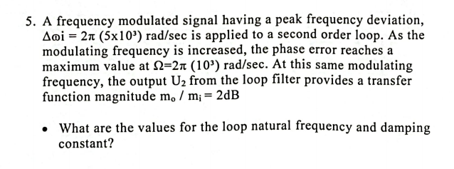 Solved 5. A frequency modulated signal having a peak | Chegg.com