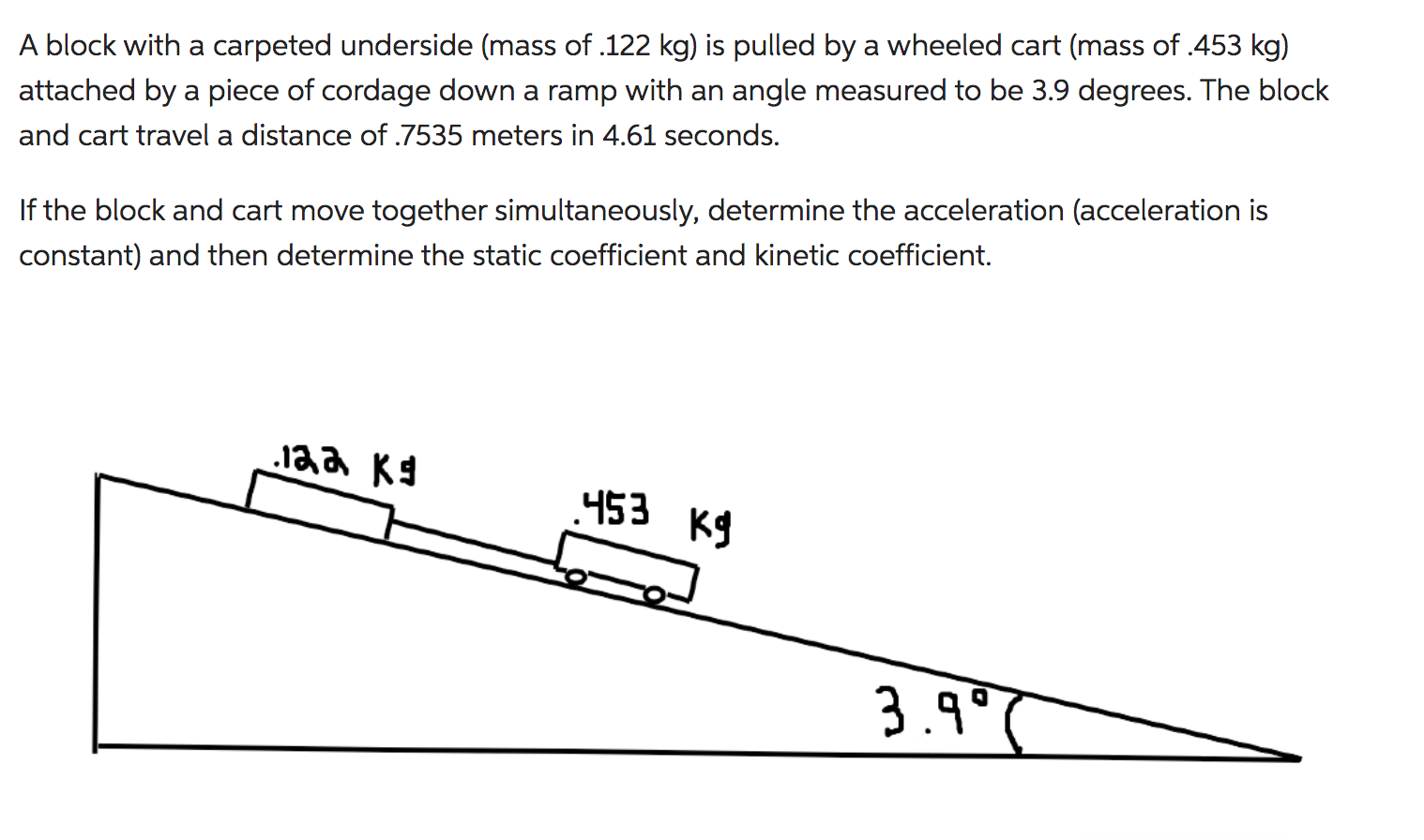 Solved A block with a carpeted underside (mass of .122 kg ) | Chegg.com