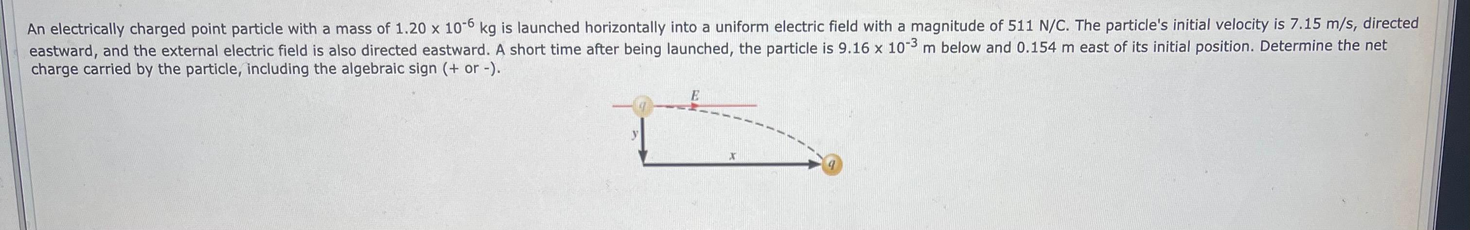 Solved An electrically charged point particle with a mass of | Chegg.com