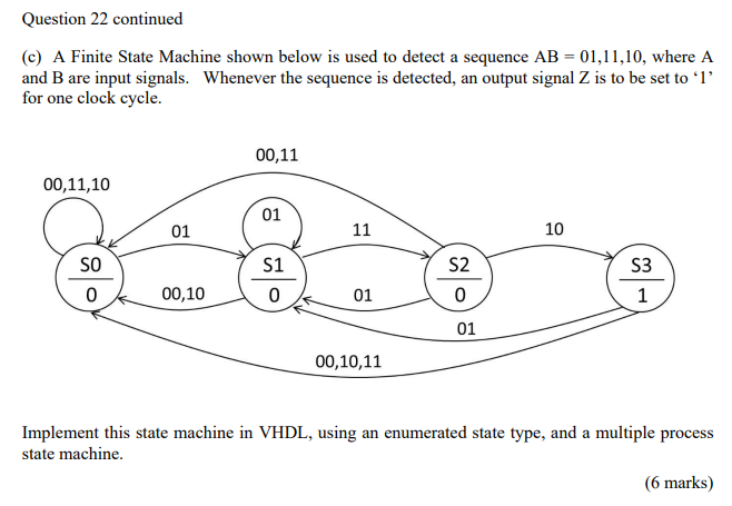 Solved Question 22 continued (c) A Finite State Machine | Chegg.com