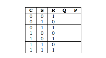 Solved NAND logic circuitGiven the circuit below, answer the | Chegg.com