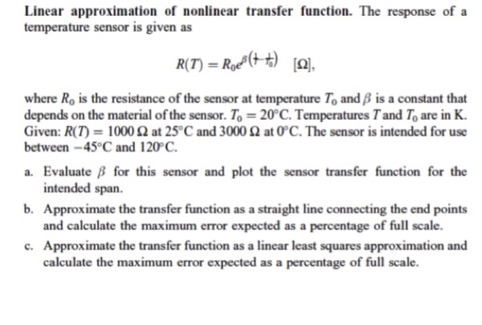 Solved Linear approximation of nonlinear transfer function. | Chegg.com