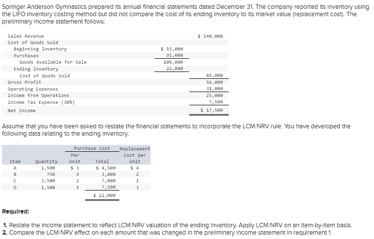 Solved 1. Restate the Income statement to reflect LCM/NRV | Chegg.com