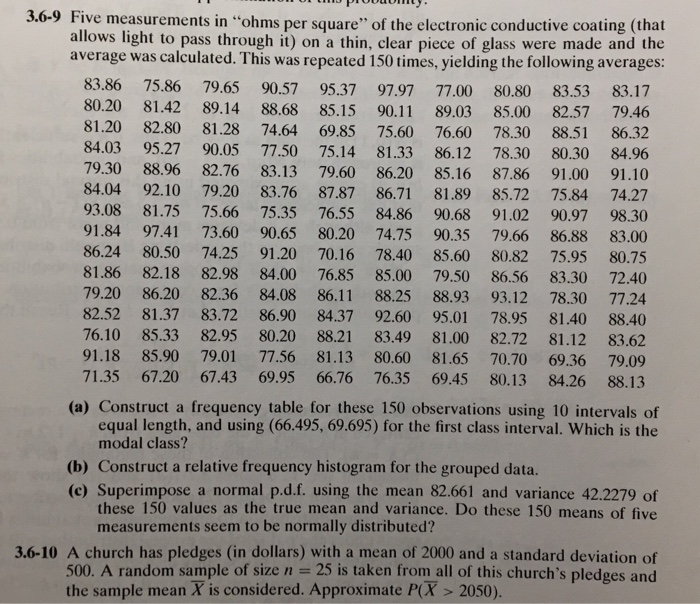 Solved Five measurements in "ohms per square" of the | Chegg.com