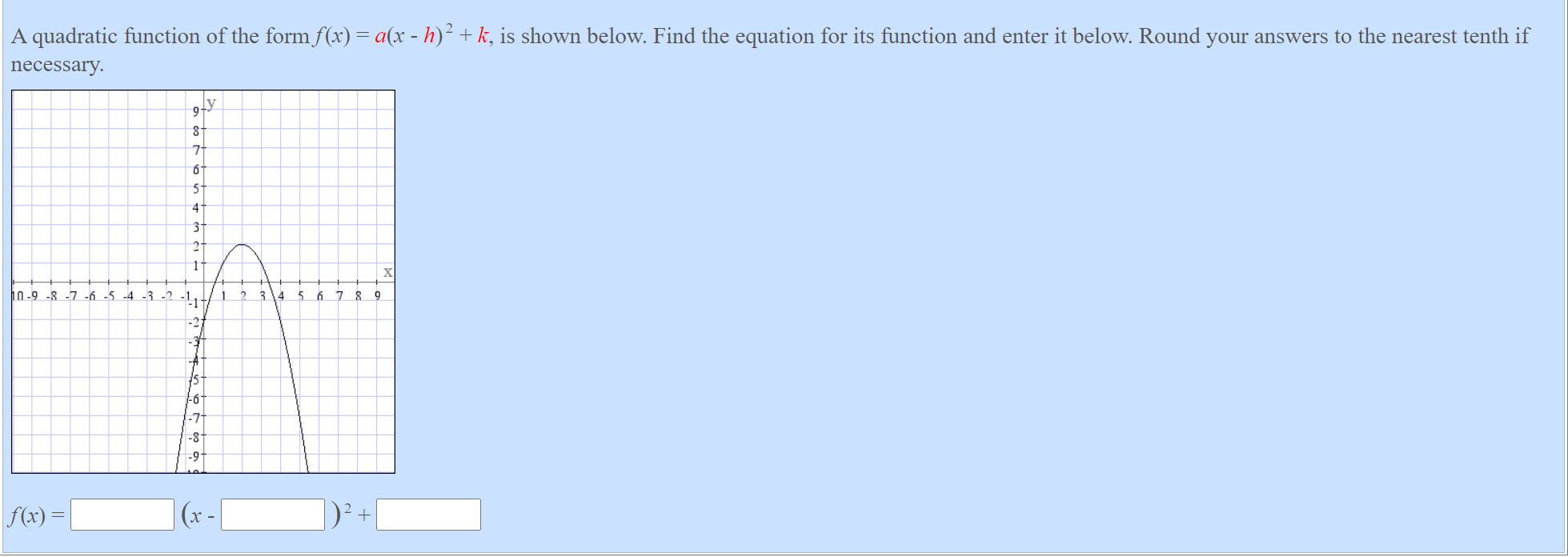 Solved A quadratic function of the form f(x) = a(x - h)² + | Chegg.com