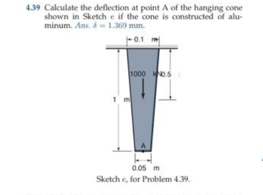 Solved 4.39 Calculate the deflection at point A of the | Chegg.com