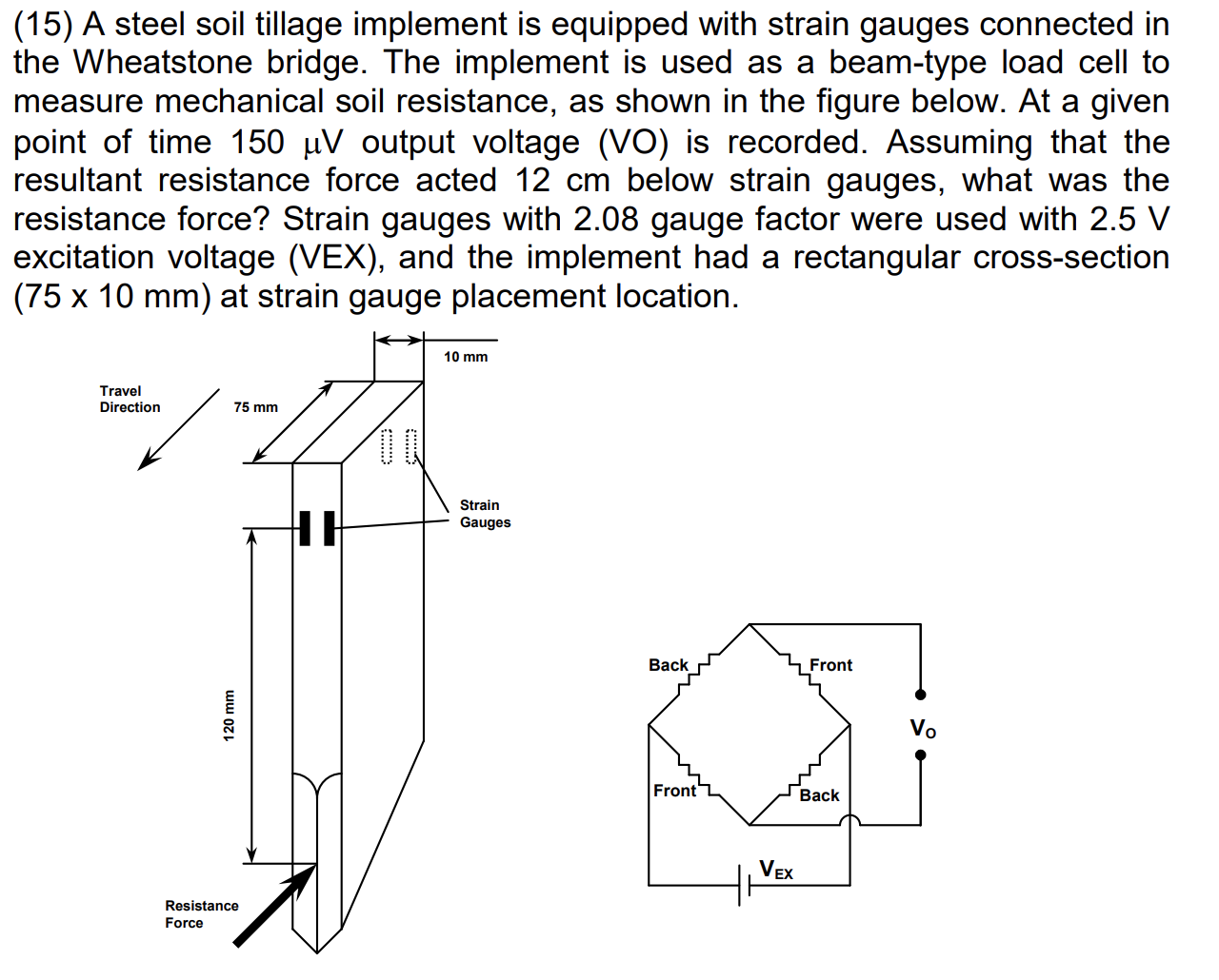 Solved A steel soil tillage implement is equipped with | Chegg.com