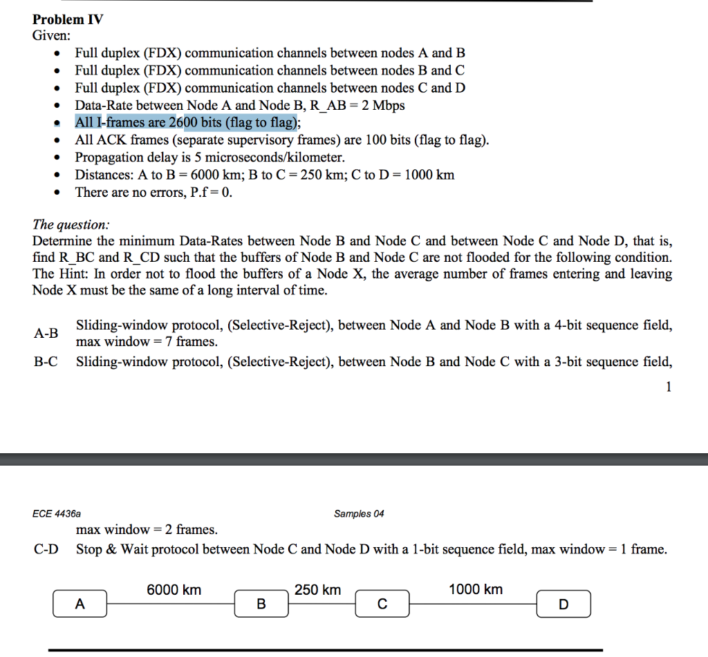 Problem IV Given: Full duplex (FDX) communication | Chegg.com