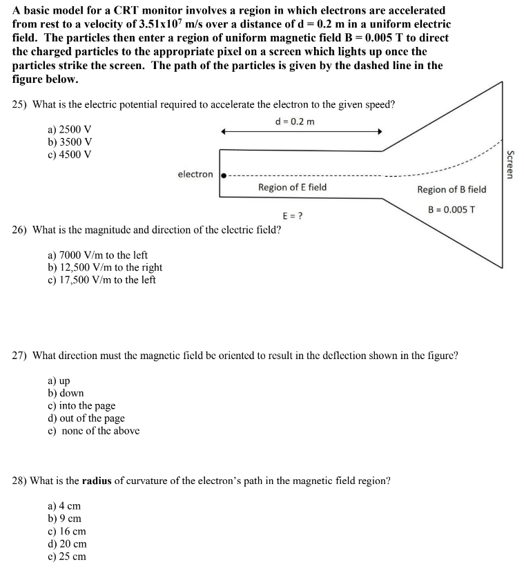 Solved A basic model for a CRT monitor involves a region in | Chegg.com