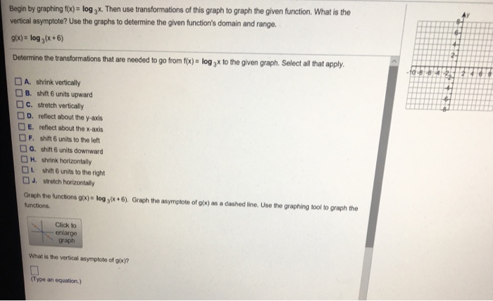 Solved Begin by graphing flx)- log 3Then use transformations | Chegg.com