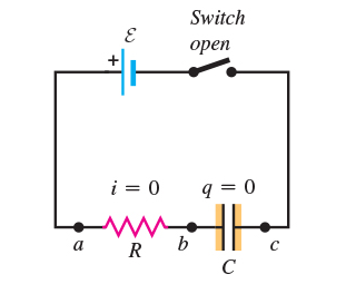 Solved You connect a battery, resistor, and capacitor as in | Chegg.com