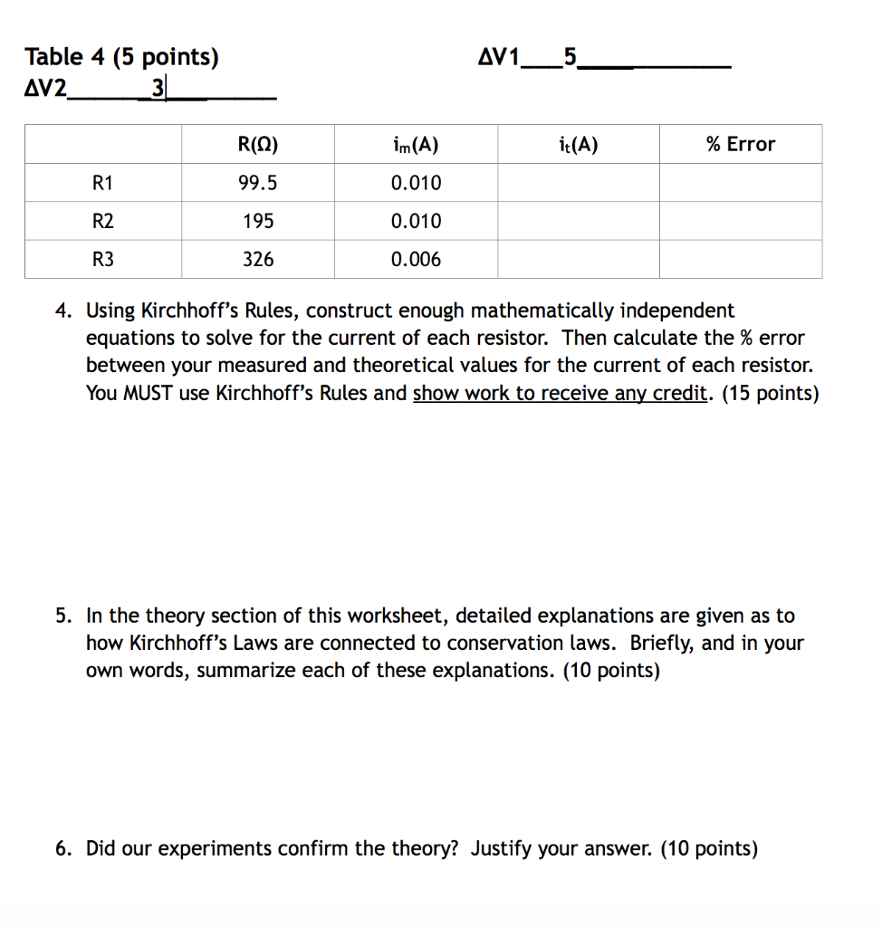 ΔV1. 5 Table 4 (5 points) ΔV2 31 R(1) İm(A) it(A) % | Chegg.com