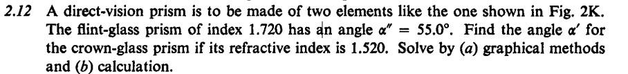 Solved 12 A direct-vision prism is to be made of two | Chegg.com