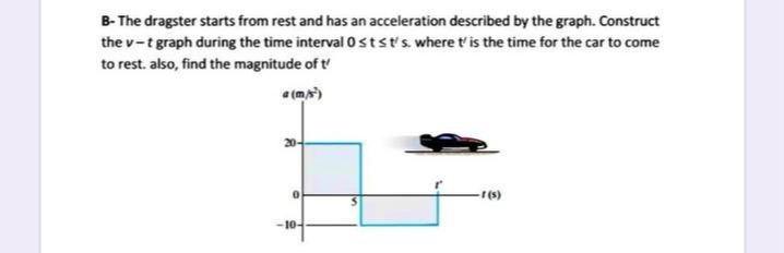 Solved B- The dragster starts from rest and has an | Chegg.com