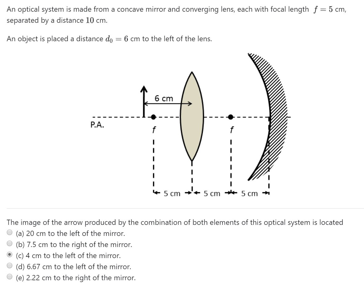 Solved Relative to the original object, the image produced | Chegg.com