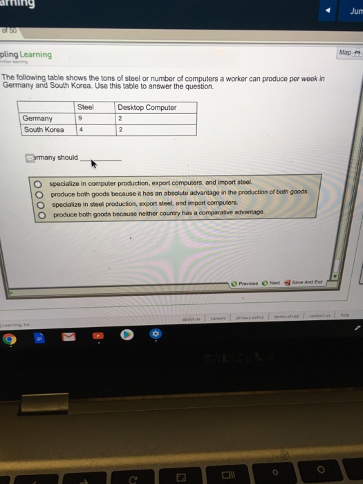 Solved rning Jum Map pling Learning The following table | Chegg.com