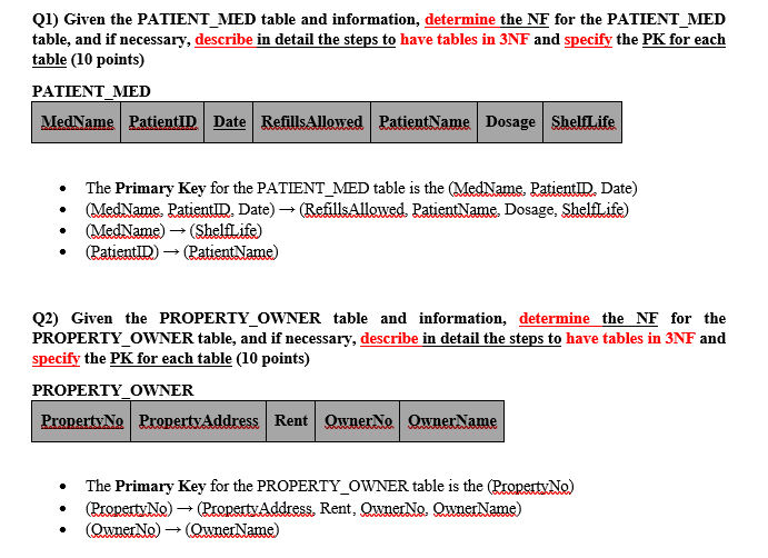 Solved Q1) Given the PATIENT_MED table and information, | Chegg.com