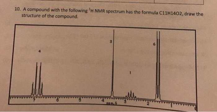 Solved A compound with the following^1H NMR spectrum has the | Chegg.com