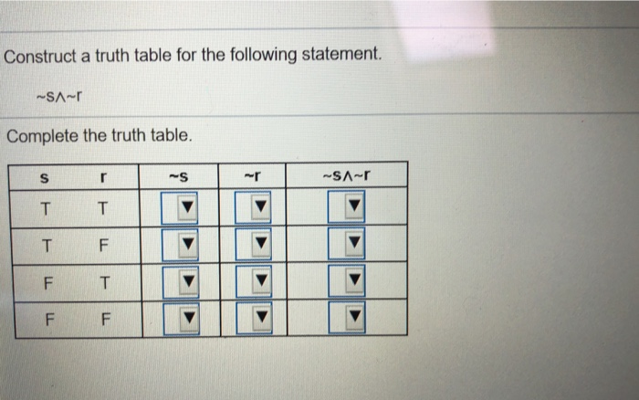 Solved Construct a truth table for the following statement. | Chegg.com