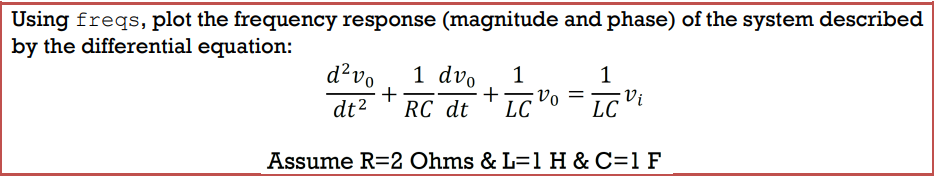 Using freqs, plot the frequency response (magnitude | Chegg.com