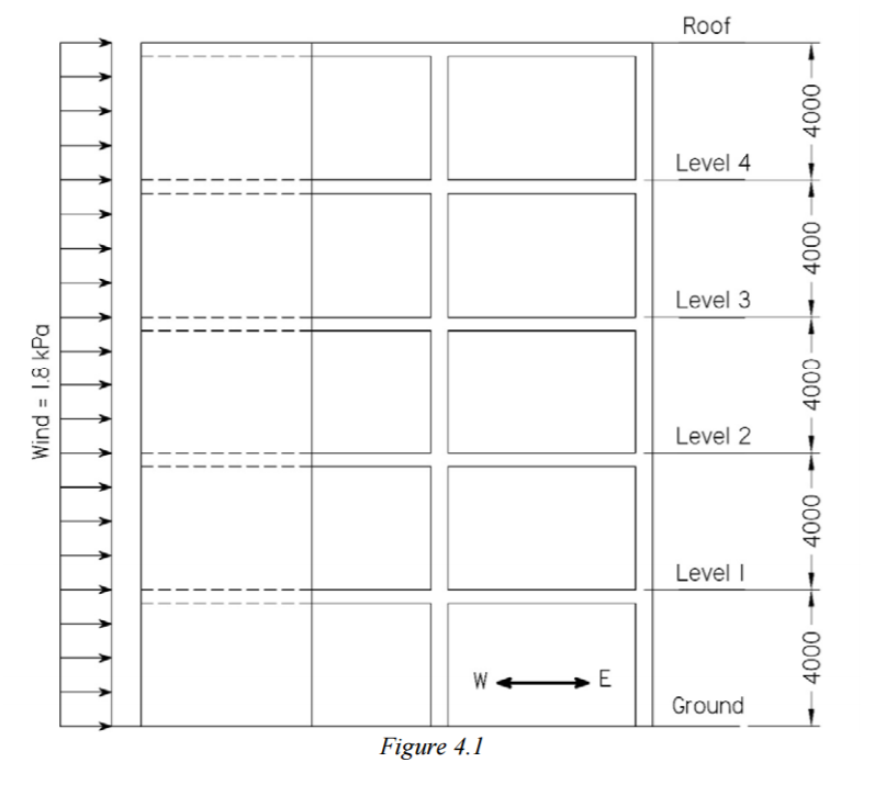 9000 CI C2 - Core and all walls 200 mm thick - | Chegg.com