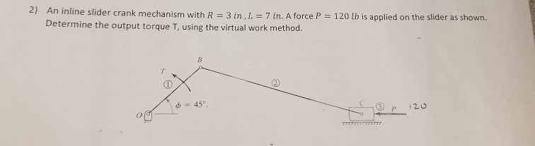Solved An inline slider crank mechanism with R 3 in,L 7 in. | Chegg.com