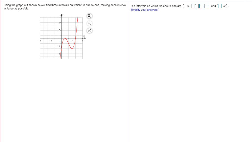 Solved Using the graph of f shown below, find three | Chegg.com
