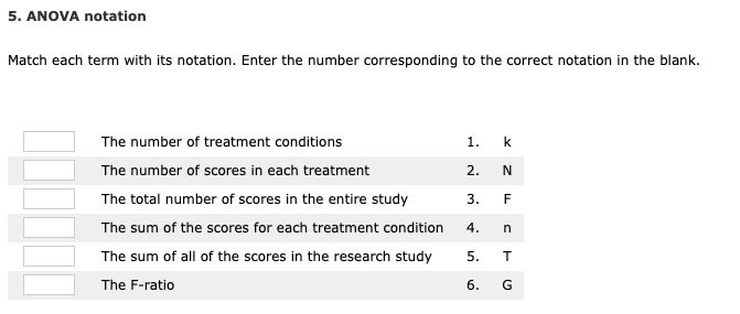 Solved 5. ANOVA notation Match each term with its notation. | Chegg.com
