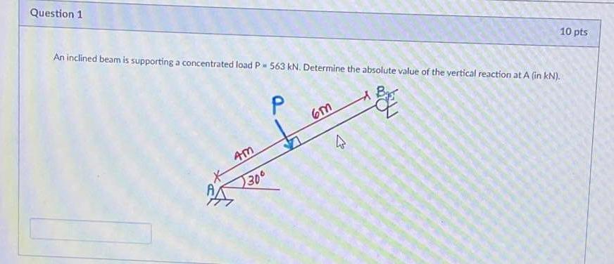Solved Question 1 10 pts An inclined beam is supporting a | Chegg.com