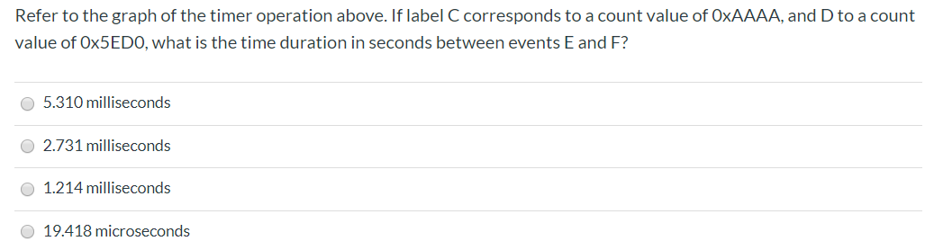 Suppose Timer 4A is configured for 16-bit, | Chegg.com