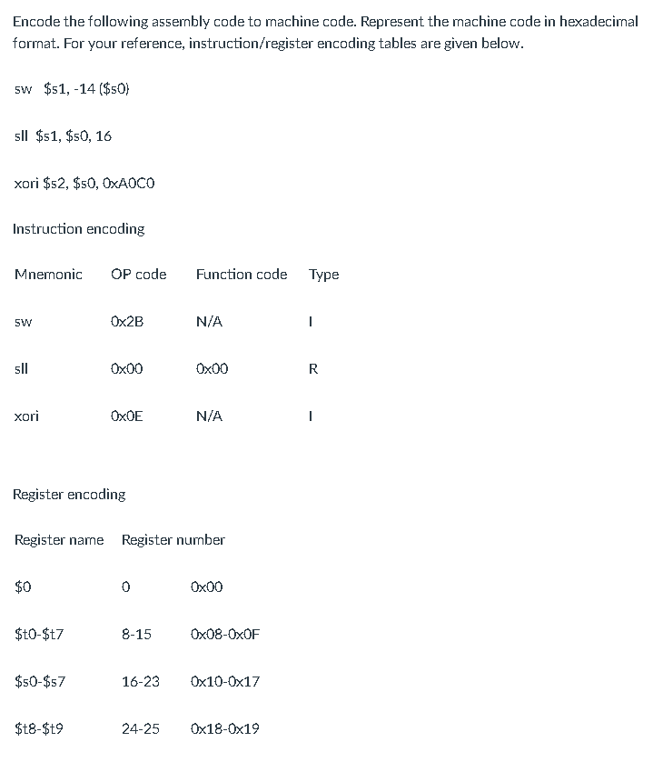 Solved Encode the following assembly code to machine code. | Chegg.com