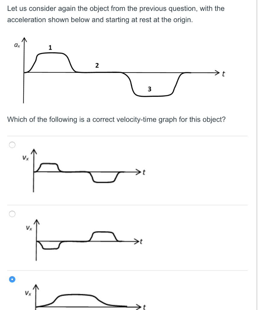 Solved Question 10 How Would An Object Move Along The X 9068
