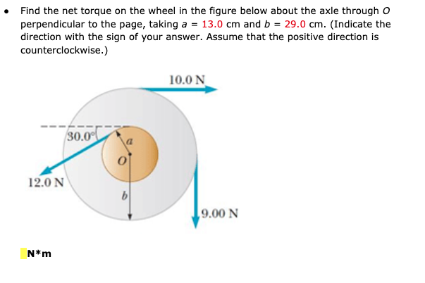 Solved Find the net torque on the wheel in the figure below | Chegg.com