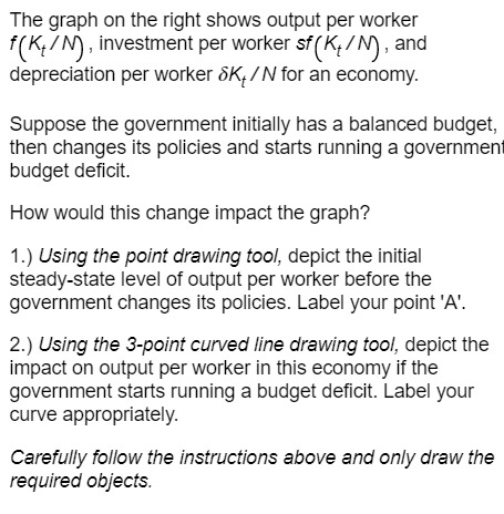 Solved The graph on the right shows output per worker | Chegg.com