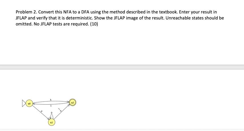 Solved Problem 2 Convert This Nfa To A Dfa Using The Method 7763