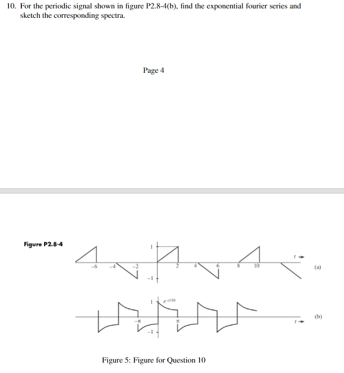 10. For the periodic signal shown in figure | Chegg.com