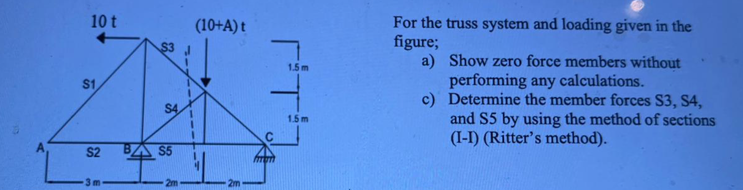 Solved 10 t (10+A)t 83 1.5 m S1 For the truss system and | Chegg.com