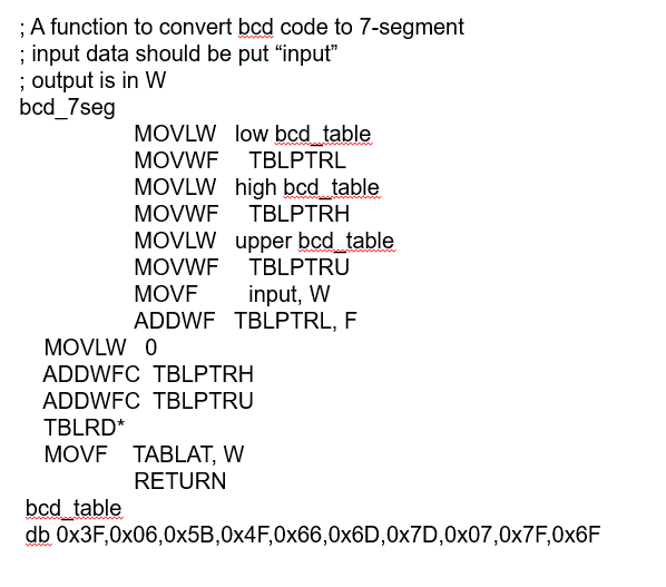 Solved ; A function to convert bcd code to 7-segment ; input | Chegg.com
