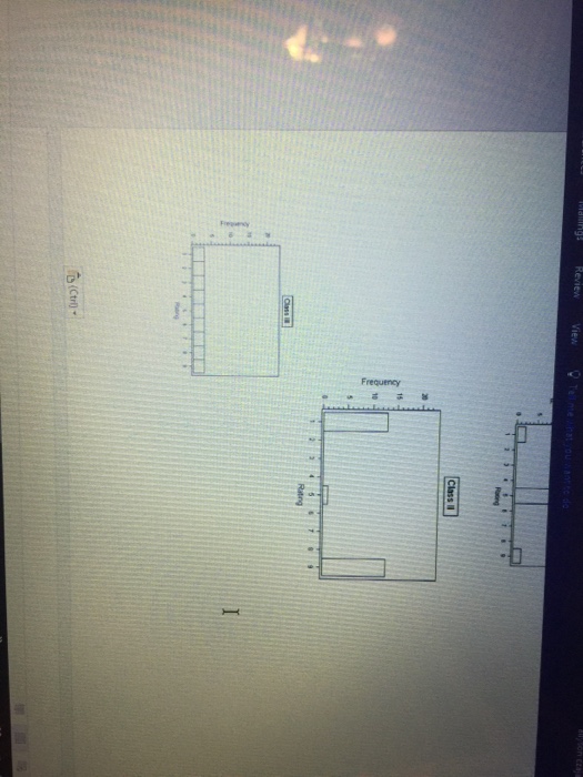 Solved variable N N. Mean SE Mean stpev Minimum 01 Median | Chegg.com