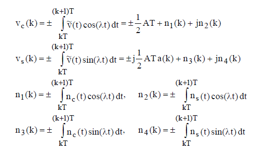 Determine the probability of error for a binary FSK | Chegg.com