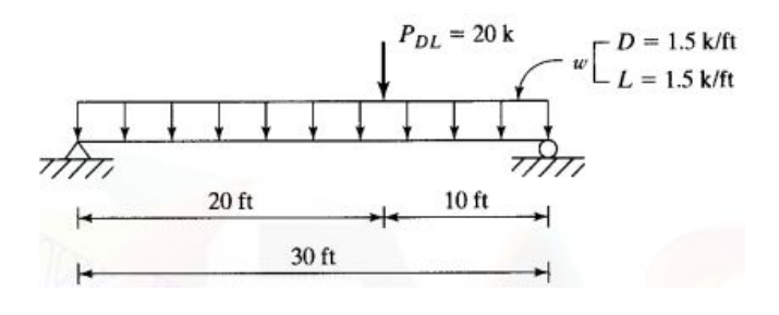 Solved Using both LRFD and ASD, select the most | Chegg.com