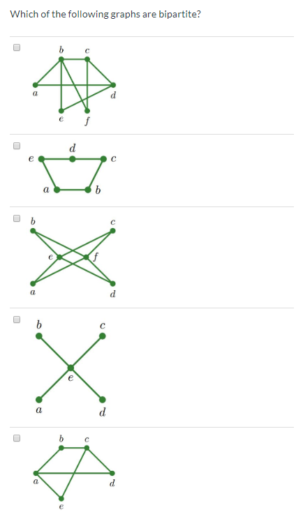 Solved Which of the following graphs are bipartite? | Chegg.com